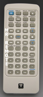 TRUTECH TT320 remote control